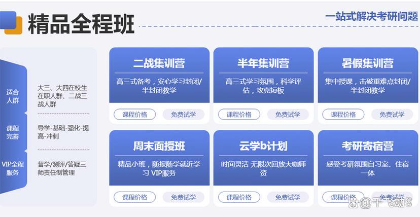 贵阳考研最厉害三个机构图标