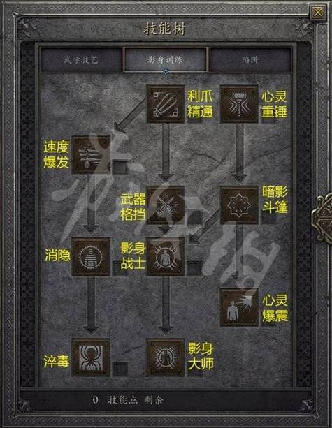 暗黑2按键放技能