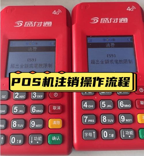 盛付通注销商户流程图标