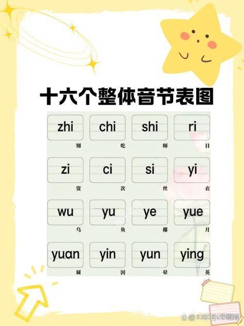 蹦蹦跳跳的声调是什么图标