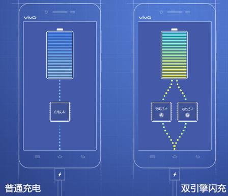 双引擎充电在哪设置