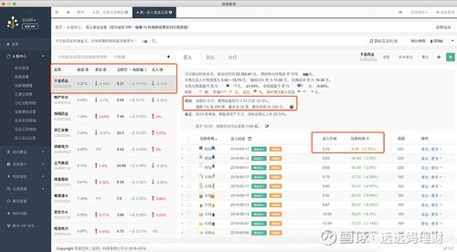 期货怎么锁仓图标