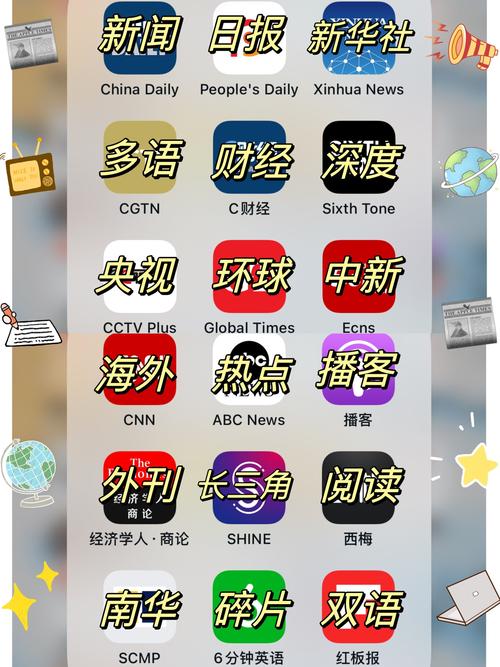 最近新闻英文版图标