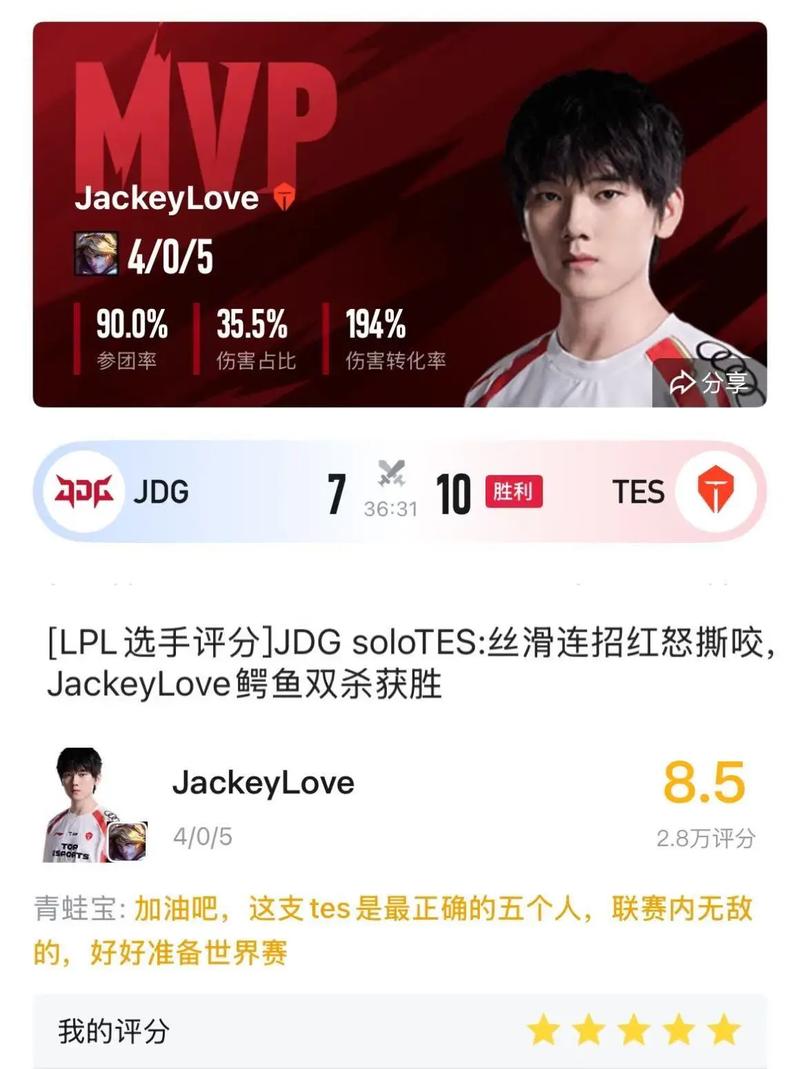jackeylove个人资料图标