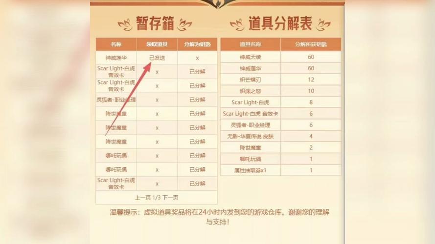 cf几点抽奖概率最高图标
