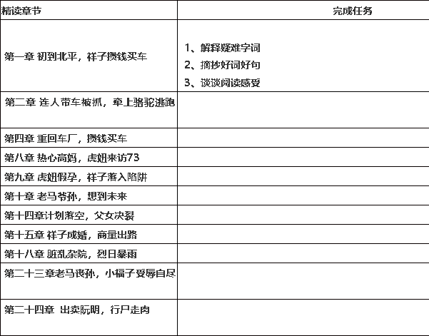 阅读任务单图标