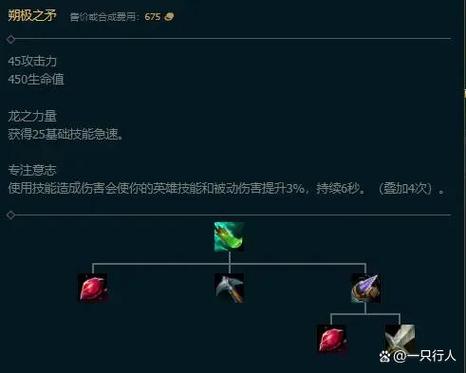 lol攻击范围没了图标