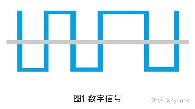 开关模拟量和数字模拟量图标