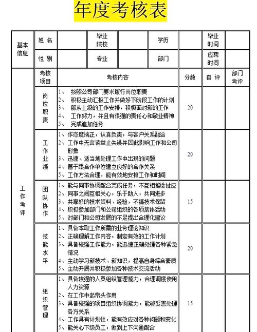 员工考核表(通用版)图标