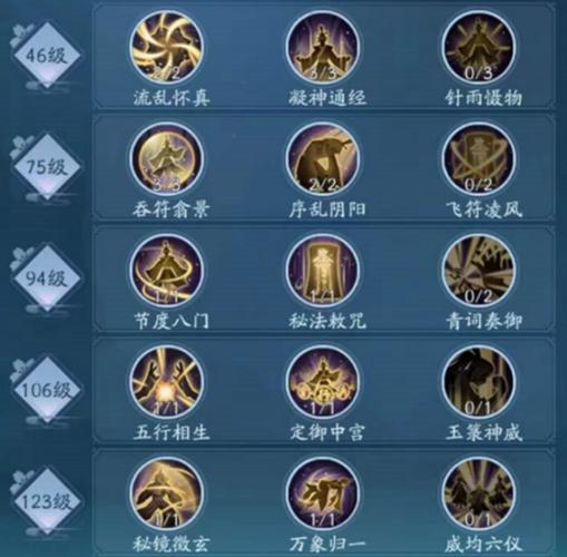笑傲江湖ol武当心法怎么点截图