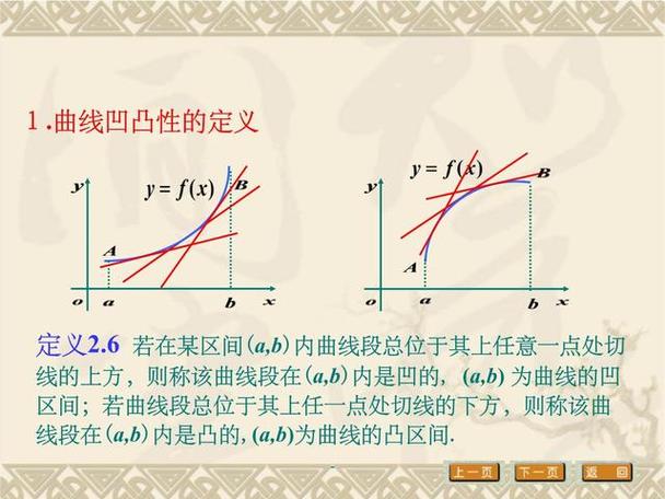 曲线的凹凸性怎么判断