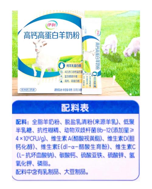 脱盐乳清粉是牛奶还是羊奶图标