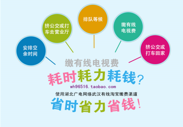 武汉有线电视一年的费用是多少