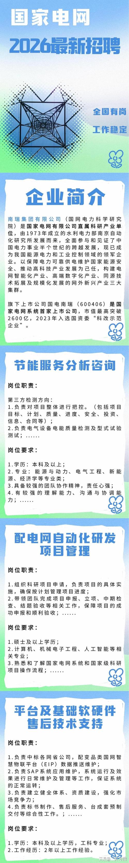 国家电网深圳公司招聘截图