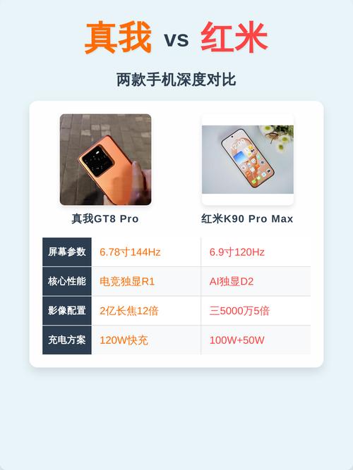 vivo手机深度优化在哪里图标
