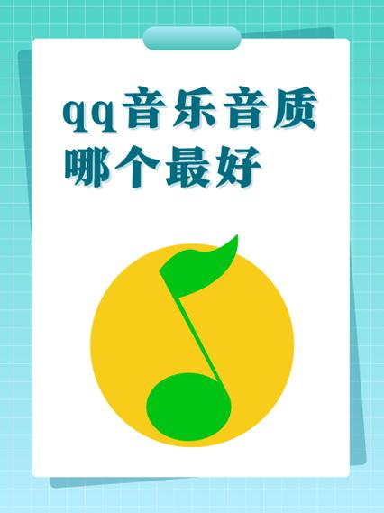 音乐质量kbps多少好图标