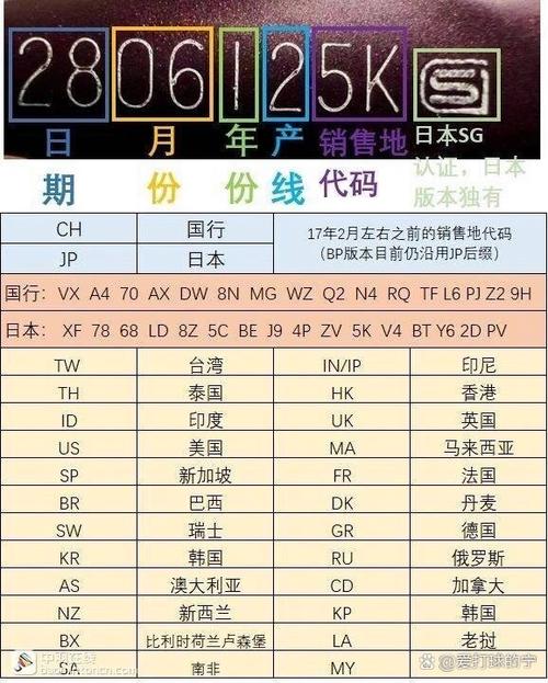 yonex钢号对照表截图