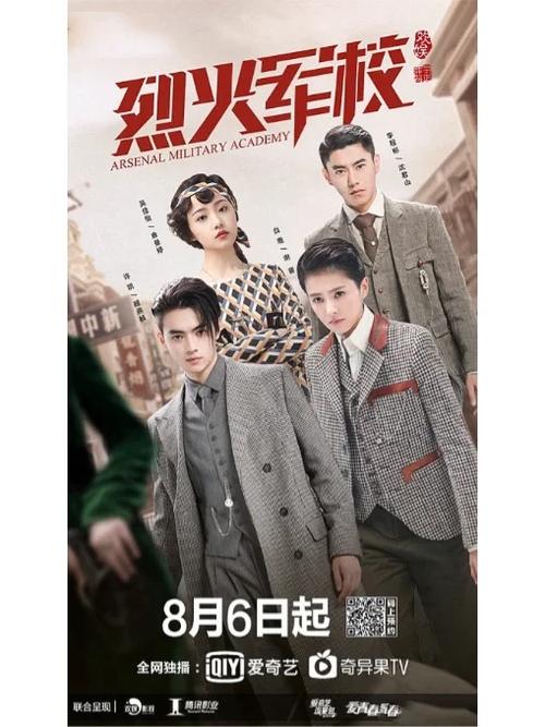 烈火军校百度网盘资源1080P图标
