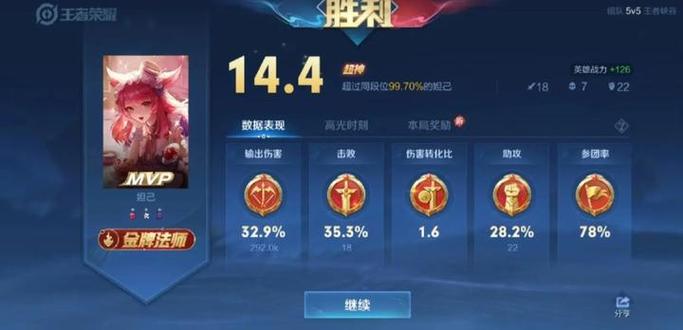 王者如何看英雄表现分截图