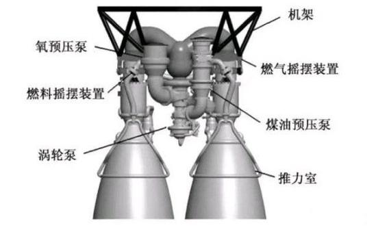 yf135火箭发动机图标
