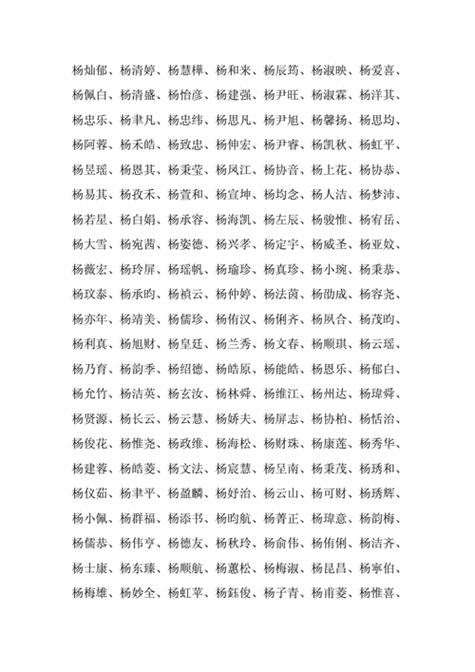 有好听的名字吗截图