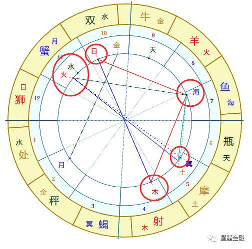 日木合相有钱截图