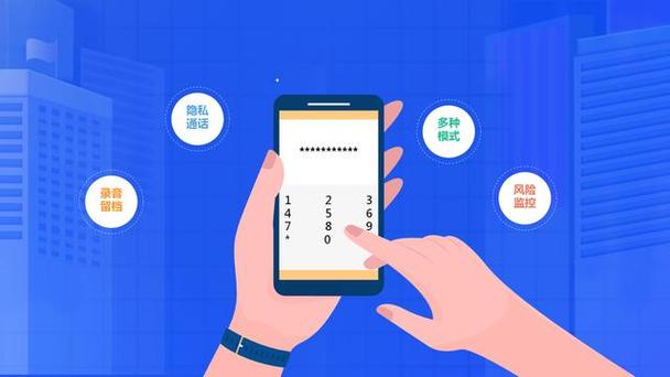 打电话显示别人的号码图标