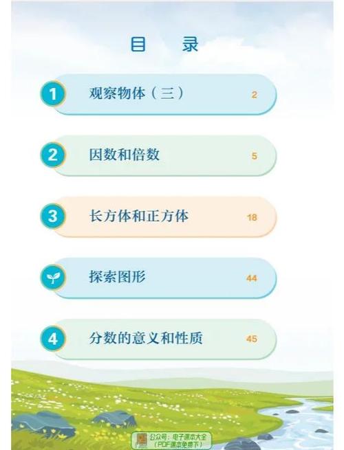 五下《人教版》电子书数学截图