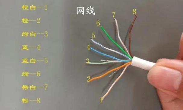 常规网线水晶头接法图标
