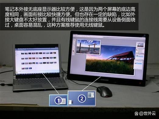笔记本电脑如何外接显示屏图标