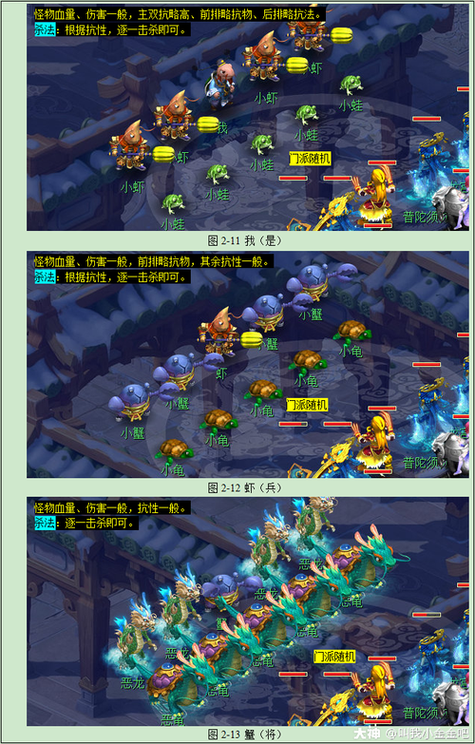 梦幻西游泾河龙王图标