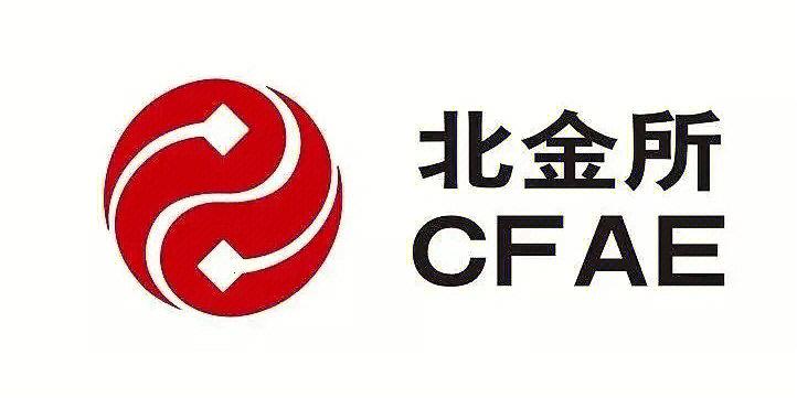 北京金融公司一览表图标