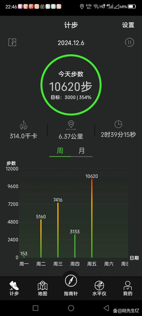 手机桌面显示运动步数图标
