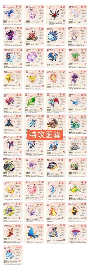 口袋觉醒抽卡机制讲解截图