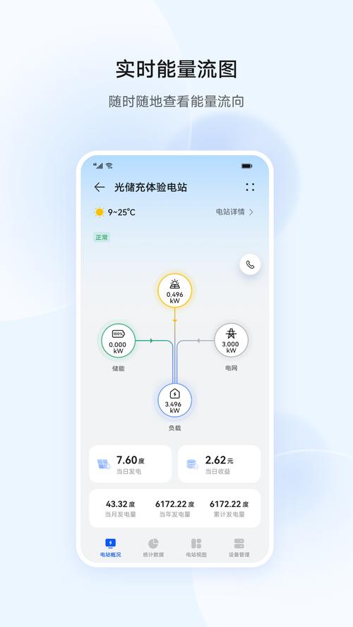 下载朝泰光伏app图标