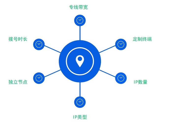全民http官网入口图标