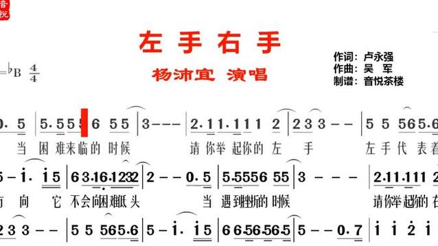 《左手右手》美羊羊歌曲图标