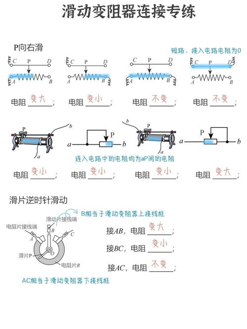 滑动变阻器如何改变电压图标