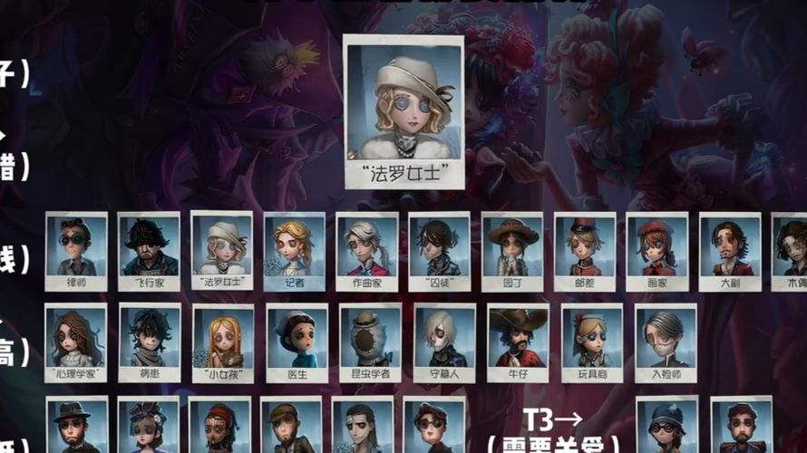 第五人格求生者强度图标
