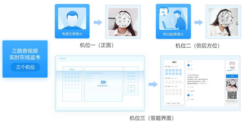 微星小飞机不显示数据图标