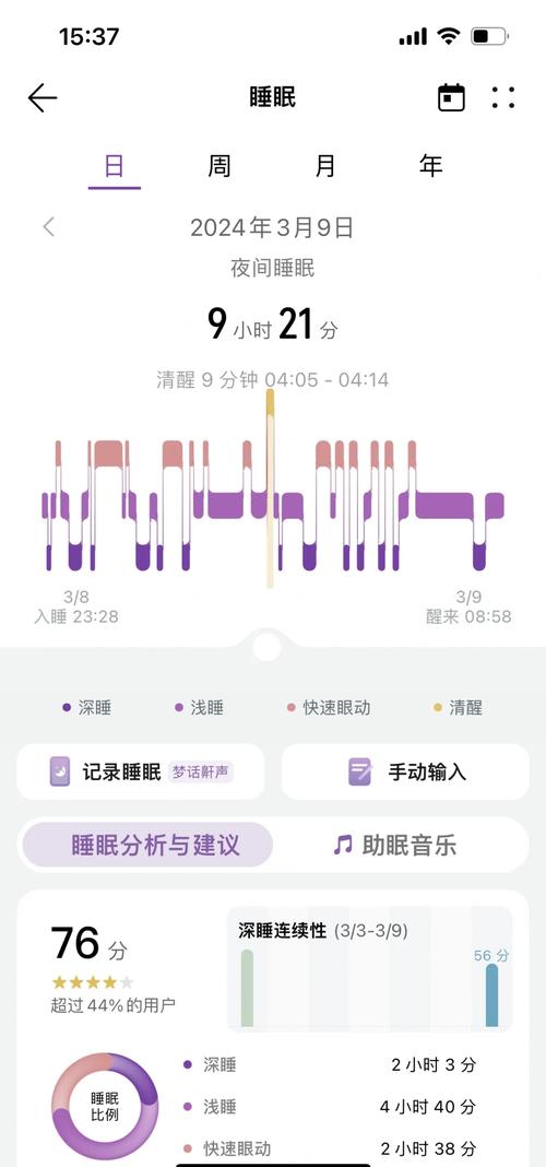 华为手环4无睡眠数据图标