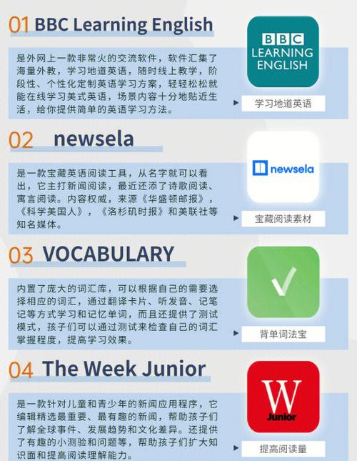 初中英语听力训练软件图标