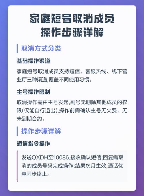 主号怎么删除家庭短号截图