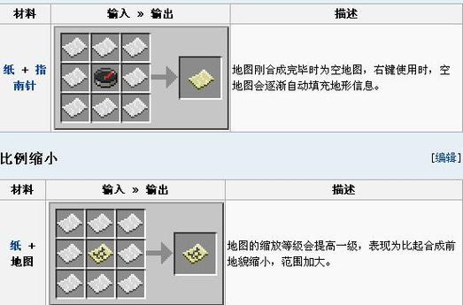 我的世界定位地图图标