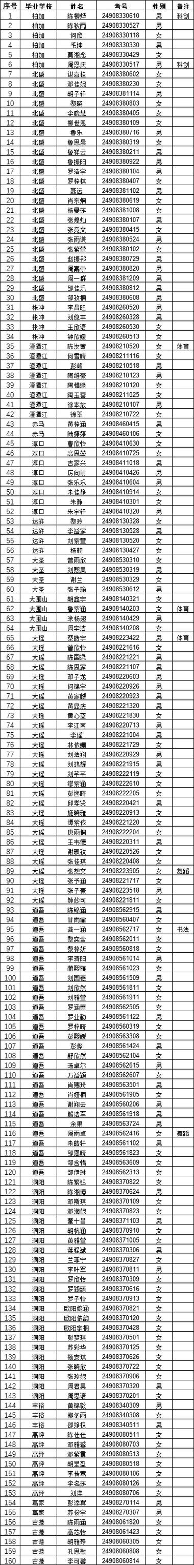 实名游戏身份证号码图标