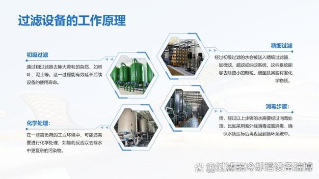 化工厂怎么节能消耗