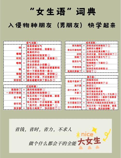 女生说sarks的潜台词图标