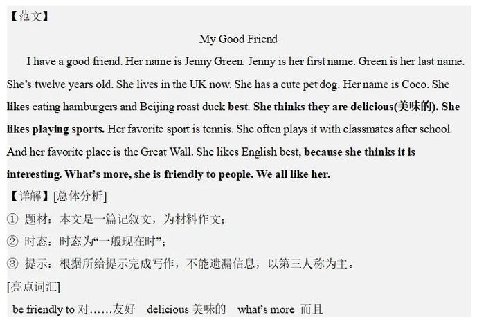 我的好朋友英语作文图标