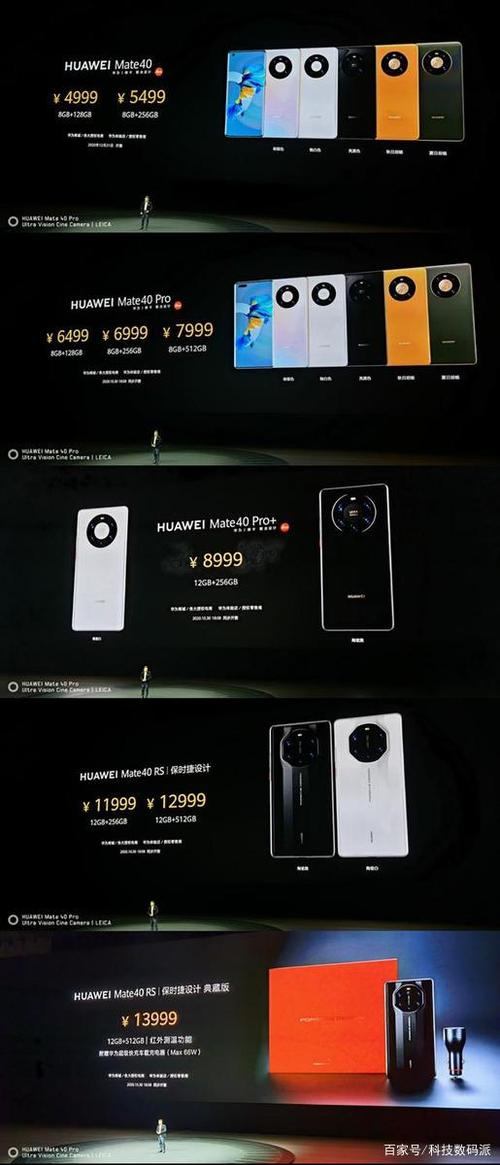华为mate40pro价格表图标