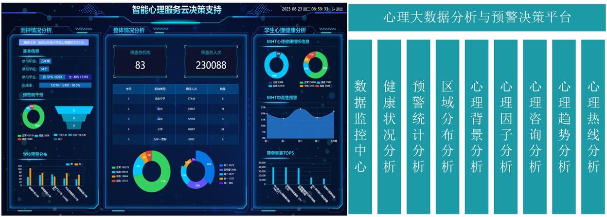 心理云平台(学生端)截图